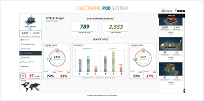 BP&Solution | POB 시스템